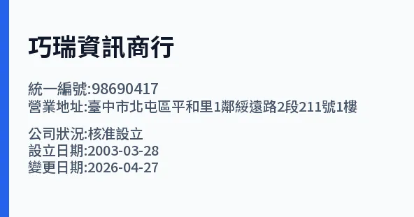 巧瑞資訊商行的照片-統編 98690417(臺中市) 公司登記資料與營業項目詳細圖表