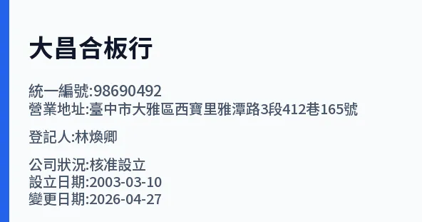 大昌合板行的照片-統編 98690492(臺中市) 公司登記資料與營業項目詳細圖表