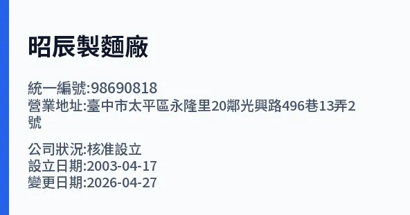 昭辰製麵廠的照片-統編 98690818(臺中市) 公司登記資料與營業項目詳細圖表