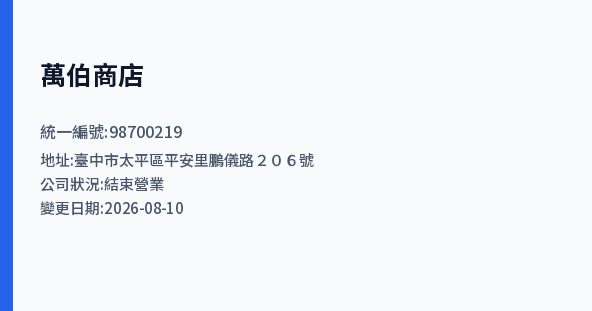萬伯商店的照片-統編 98700219(臺中市) 公司登記資料與營業項目詳細圖表