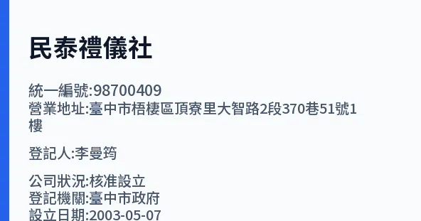 民泰禮儀社的照片-統編 98700409(臺中市) 公司登記資料與營業項目詳細圖表