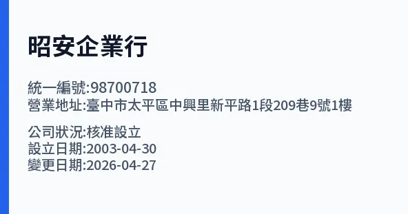 昭安企業行的照片-統編 98700718(臺中市) 公司登記資料與營業項目詳細圖表