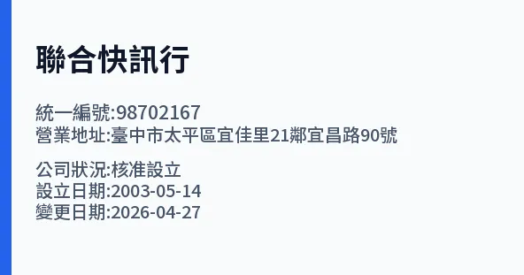 聯合快訊行的照片-統編 98702167(臺中市) 公司登記資料與營業項目詳細圖表