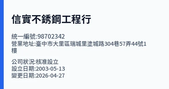 信實不銹鋼工程行的照片-統編 98702342(臺中市) 公司登記資料與營業項目詳細圖表