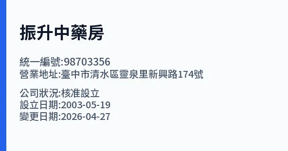 振升中藥房的照片-統編 98703356(臺中市) 公司登記資料與營業項目詳細圖表
