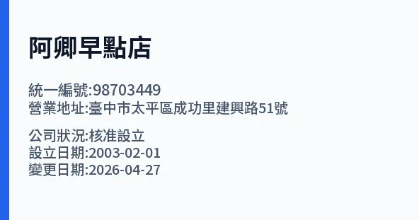 阿卿早點店的照片-統編 98703449(臺中市) 公司登記資料與營業項目詳細圖表