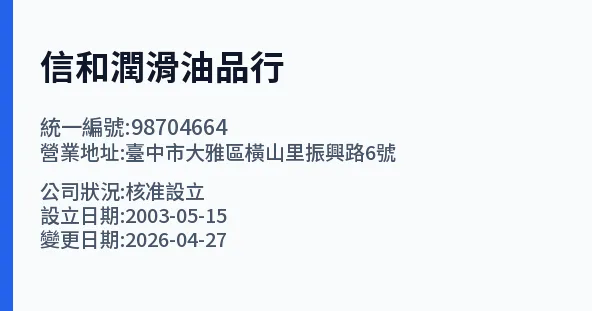 信和潤滑油品行的照片-統編 98704664(臺中市) 公司登記資料與營業項目詳細圖表