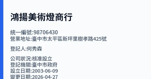 鴻揚美術燈商行的照片-統編 98706430(臺中市) 公司登記資料與營業項目詳細圖表