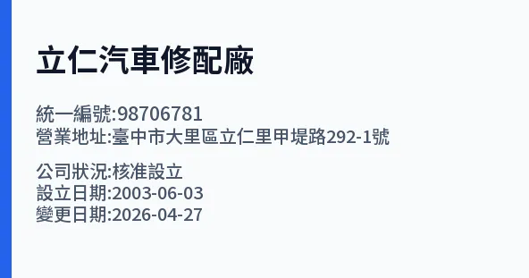 立仁汽車修配廠的照片-統編 98706781(臺中市) 公司登記資料與營業項目詳細圖表