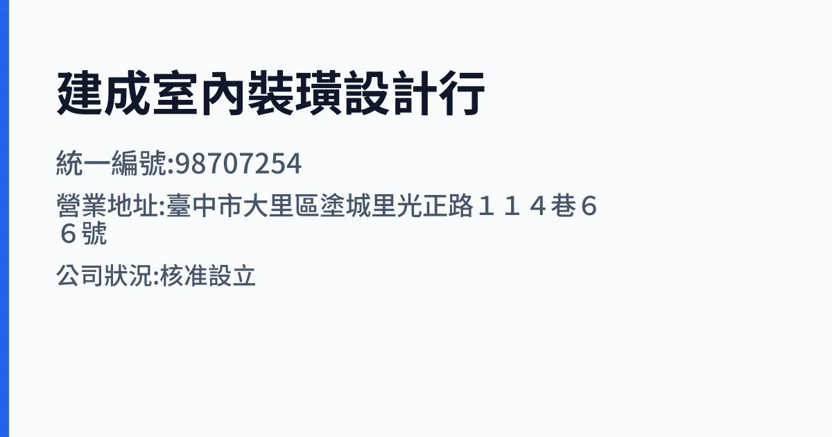 建成室內裝璜設計行 - 統編 98707254(臺中市) 公司登記資料與營業項目詳細圖表