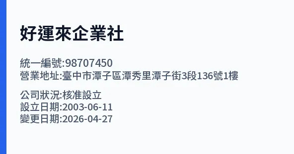 好運來企業社的照片-統編 98707450(臺中市) 公司登記資料與營業項目詳細圖表