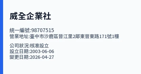 威全企業社的照片-統編 98707515(臺中市) 公司登記資料與營業項目詳細圖表