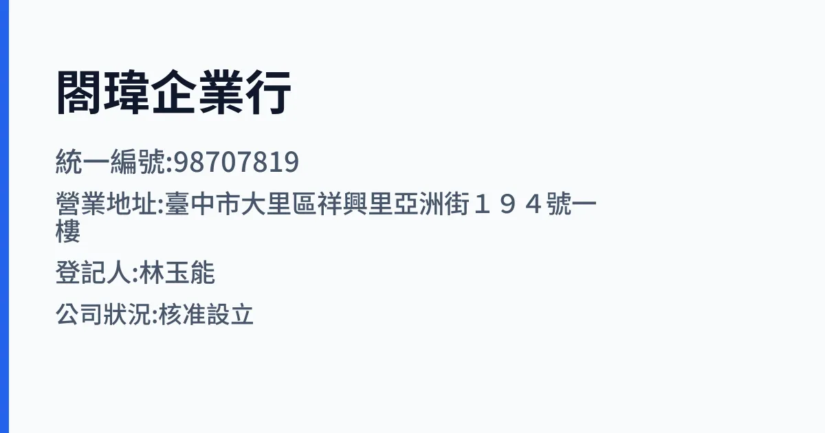 閤瑋企業行 - 統編 98707819(臺中市) 公司登記資料與營業項目詳細圖表