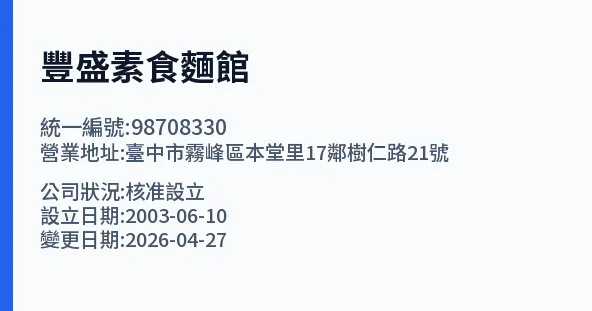 豐盛素食麵館的照片-統編 98708330(臺中市) 公司登記資料與營業項目詳細圖表