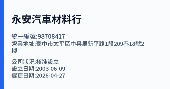 永安汽車材料行的照片-統編 98708417(臺中市) 公司登記資料與營業項目詳細圖表