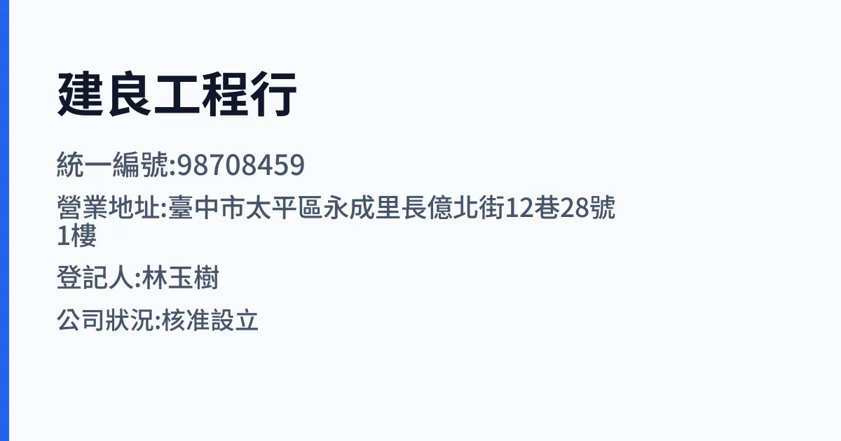 建良工程行 - 統編 98708459（臺中市） 公司登記資料與營業項目詳細圖表