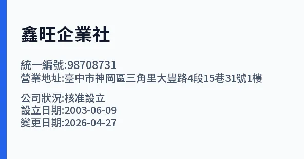 鑫旺企業社的照片-統編 98708731(臺中市) 公司登記資料與營業項目詳細圖表