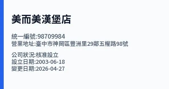 美而美漢堡店的照片-統編 98709984(臺中市) 公司登記資料與營業項目詳細圖表