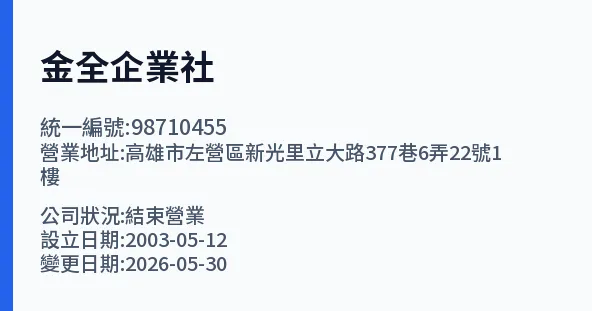 金全企業社的照片-統編 98710455(高雄市) 公司登記資料與營業項目詳細圖表