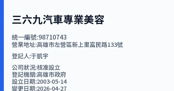 三六九汽車專業美容的照片-統編 98710743(高雄市) 公司登記資料與營業項目詳細圖表