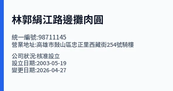 林郭絹江路邊攤肉圓的照片-統編 98711145(高雄市) 公司登記資料與營業項目詳細圖表
