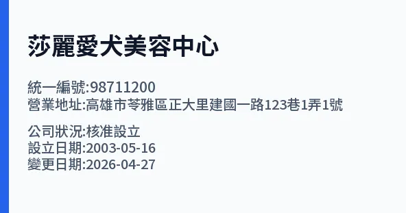 莎麗愛犬美容中心的照片-統編 98711200(高雄市) 公司登記資料與營業項目詳細圖表