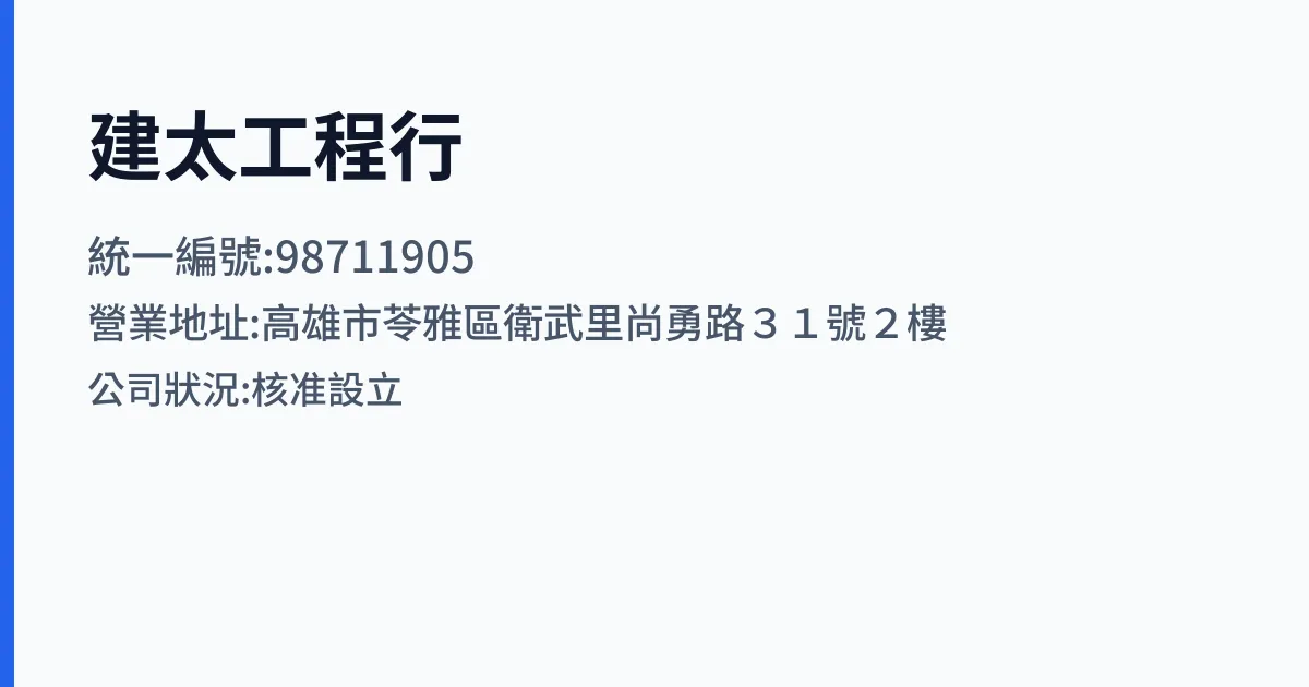 建太工程行 - 統編 98711905(高雄市) 公司登記資料與營業項目詳細圖表