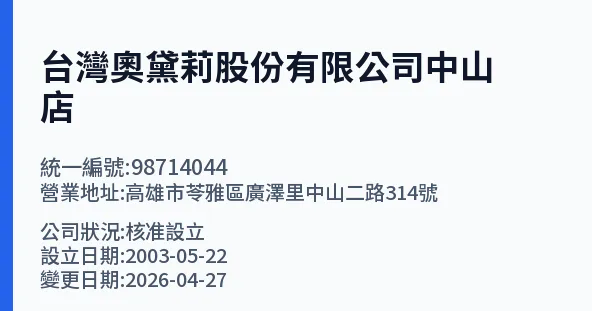 台灣奧黛莉股份有限公司中山店的照片-統編 98714044(高雄市) 公司登記資料與營業項目詳細圖表