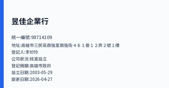 昱佳企業行的照片-統編 98714109(高雄市) 公司登記資料與營業項目詳細圖表