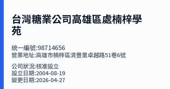 台灣糖業公司高雄區處楠梓學苑的照片-統編 98714656(高雄市) 公司登記資料與營業項目詳細圖表