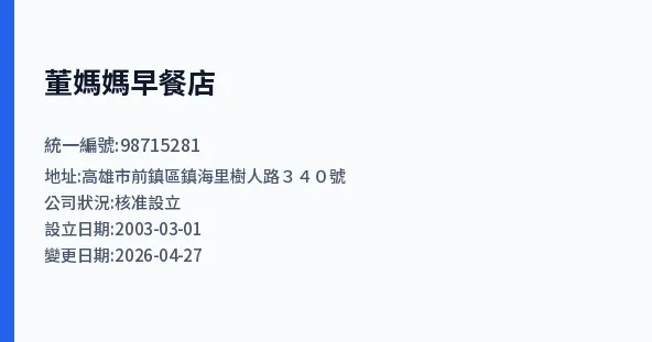 董媽媽早餐店的照片-統編 98715281(高雄市) 公司登記資料與營業項目詳細圖表
