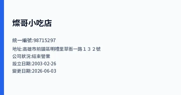 燦哥小吃店的照片-統編 98715297(高雄市) 公司登記資料與營業項目詳細圖表