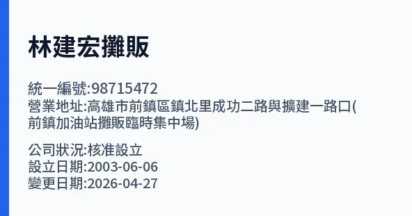 林建宏攤販的照片-統編 98715472(高雄市) 公司登記資料與營業項目詳細圖表