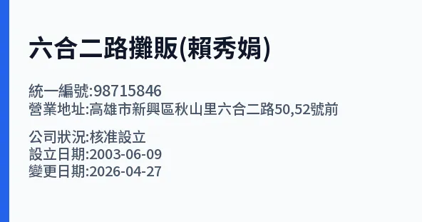 六合二路攤販(賴秀娟)的照片-統編 98715846(高雄市) 公司登記資料與營業項目詳細圖表