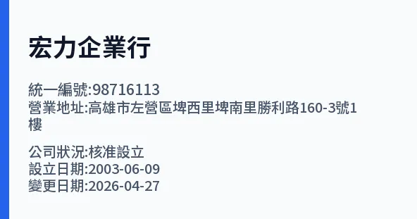 宏力企業行的照片-統編 98716113(高雄市) 公司登記資料與營業項目詳細圖表
