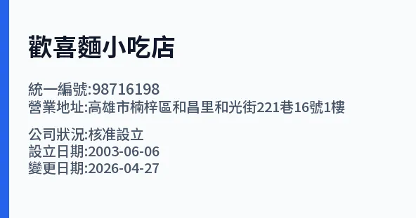 歡喜麵小吃店的照片-統編 98716198(高雄市) 公司登記資料與營業項目詳細圖表