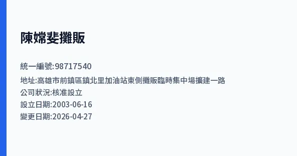 陳嫦斐攤販的照片-統編 98717540(高雄市) 公司登記資料與營業項目詳細圖表