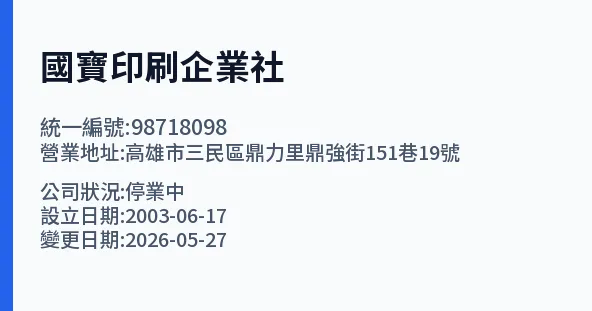 國寶印刷企業社的照片-統編 98718098(高雄市) 公司登記資料與營業項目詳細圖表