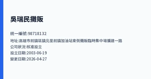 吳瑞民攤販的照片-統編 98718132(高雄市) 公司登記資料與營業項目詳細圖表