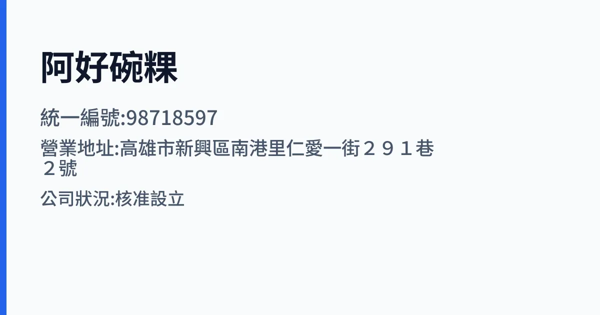 阿好碗粿 - 統編 98718597(高雄市) 公司登記資料與營業項目詳細圖表
