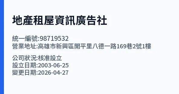 地產租屋資訊廣告社的照片-統編 98719532(高雄市) 公司登記資料與營業項目詳細圖表