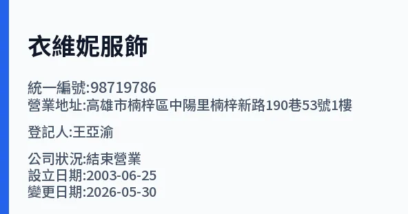 衣維妮服飾的照片-統編 98719786(高雄市) 公司登記資料與營業項目詳細圖表