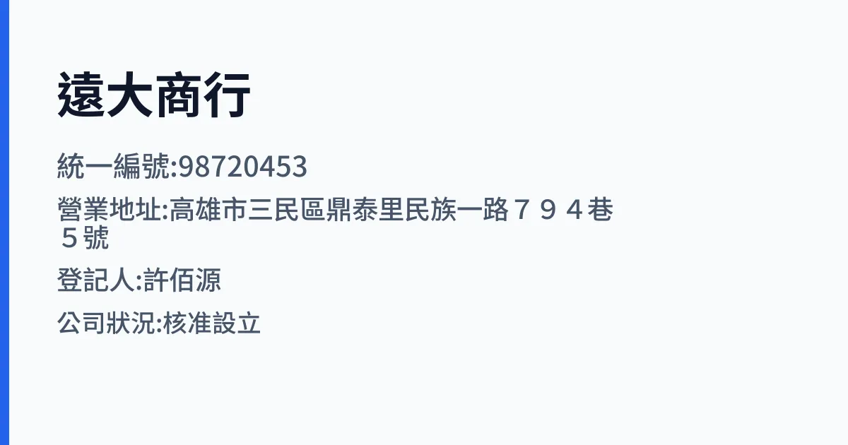 遠大商行 - 統編 98720453(高雄市) 公司登記資料與營業項目詳細圖表