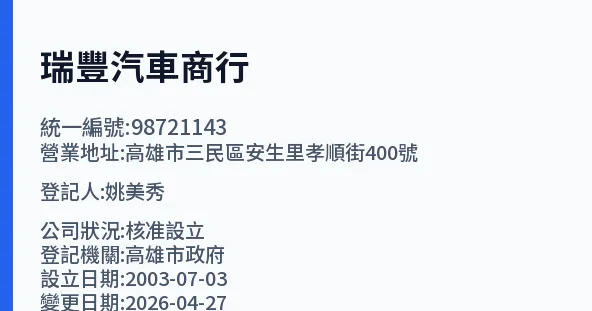 瑞豐汽車商行的照片-統編 98721143(高雄市) 公司登記資料與營業項目詳細圖表