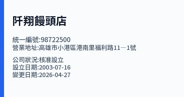 阡翔饅頭店的照片-統編 98722500(高雄市) 公司登記資料與營業項目詳細圖表