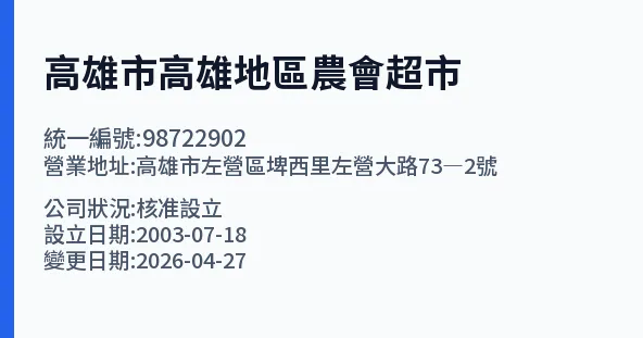 高雄市高雄地區農會超市的照片-統編 98722902(高雄市) 公司登記資料與營業項目詳細圖表