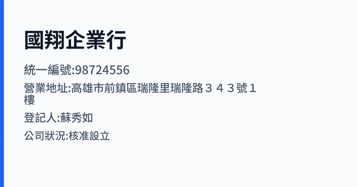 國翔企業行 - 統編 98724556(高雄市) 公司登記資料與營業項目詳細圖表