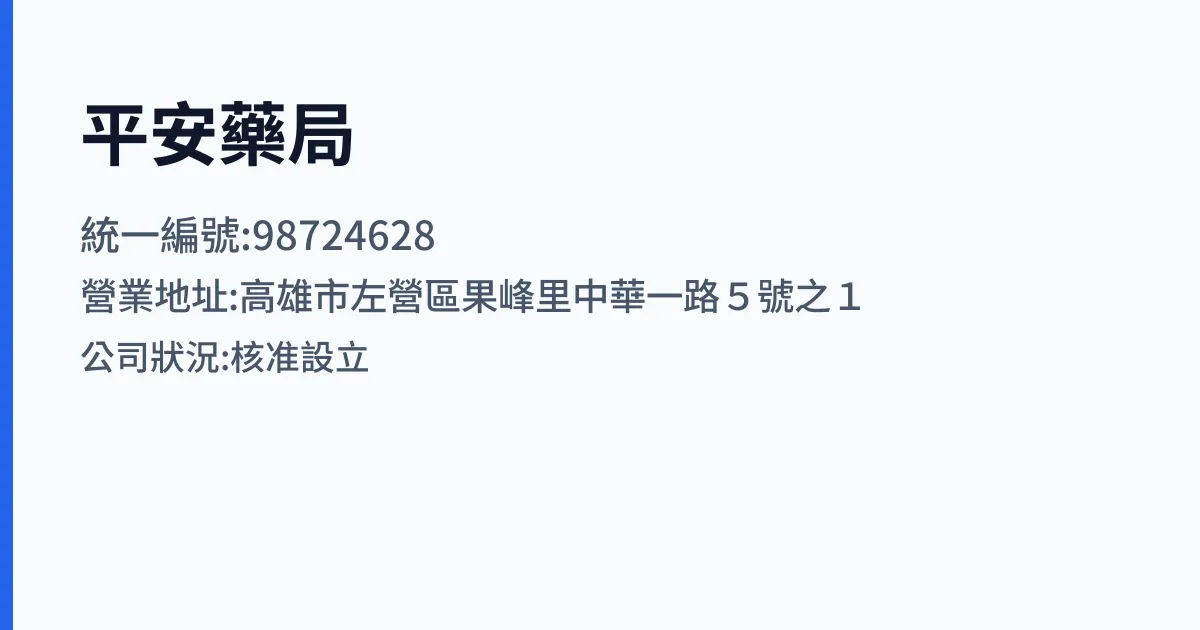 平安藥局 - 統編 98724628（高雄市） 公司登記資料與營業項目詳細圖表