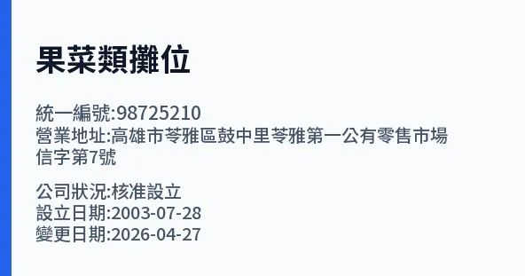 果菜類攤位的照片-統編 98725210(高雄市) 公司登記資料與營業項目詳細圖表