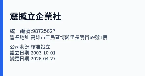 震撼立企業社的照片-統編 98725627(高雄市) 公司登記資料與營業項目詳細圖表